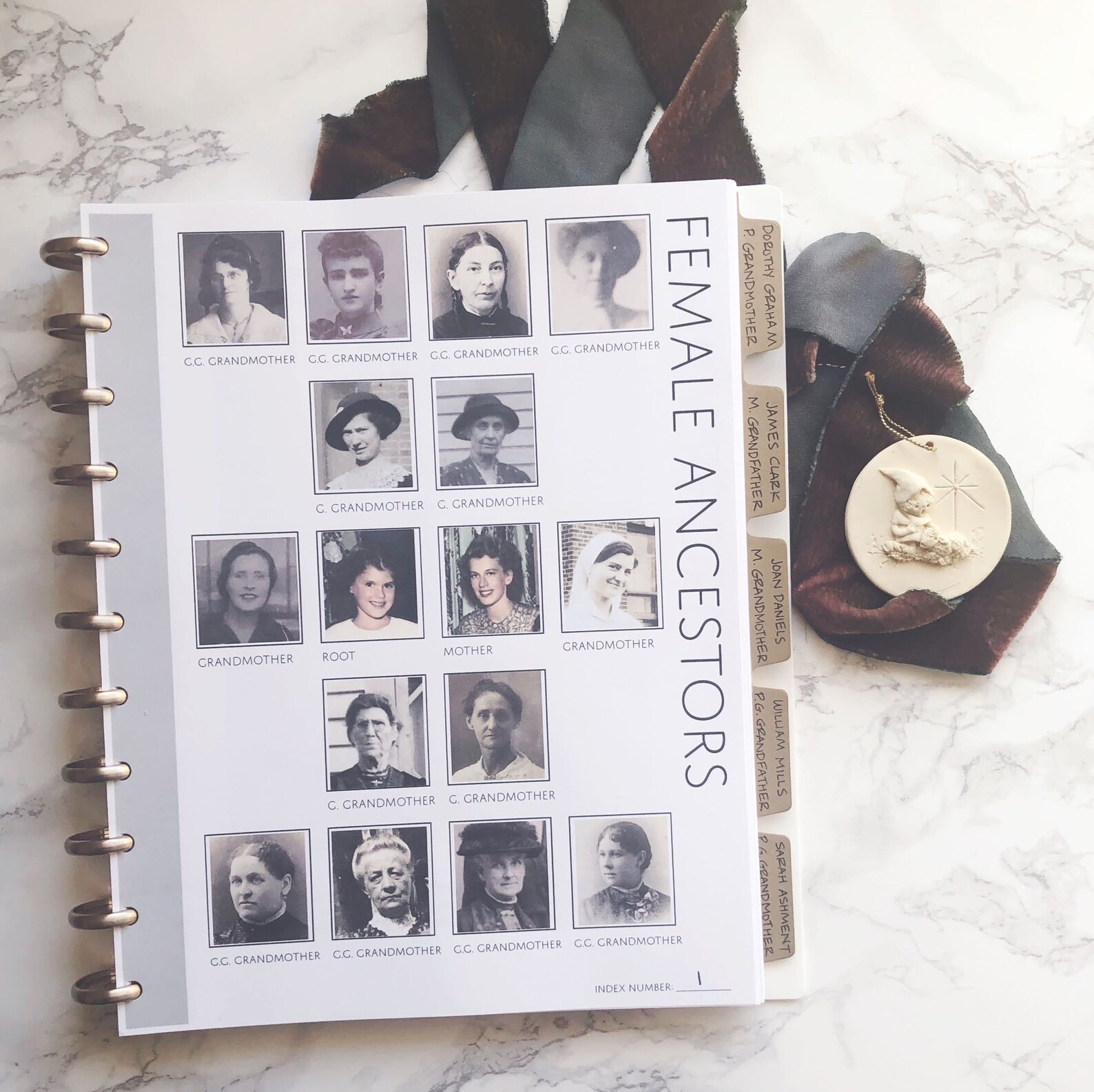 Female Ancestors: Printable Genealogy Form digital Download - Etsy