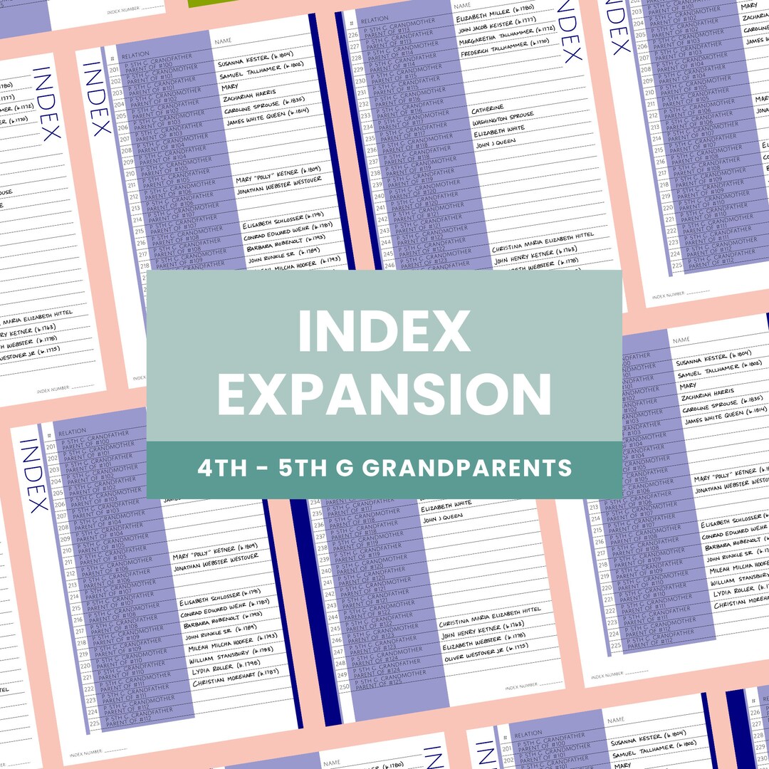 Index Expansion Bundle: Printable Genealogy Pages digital Download ...