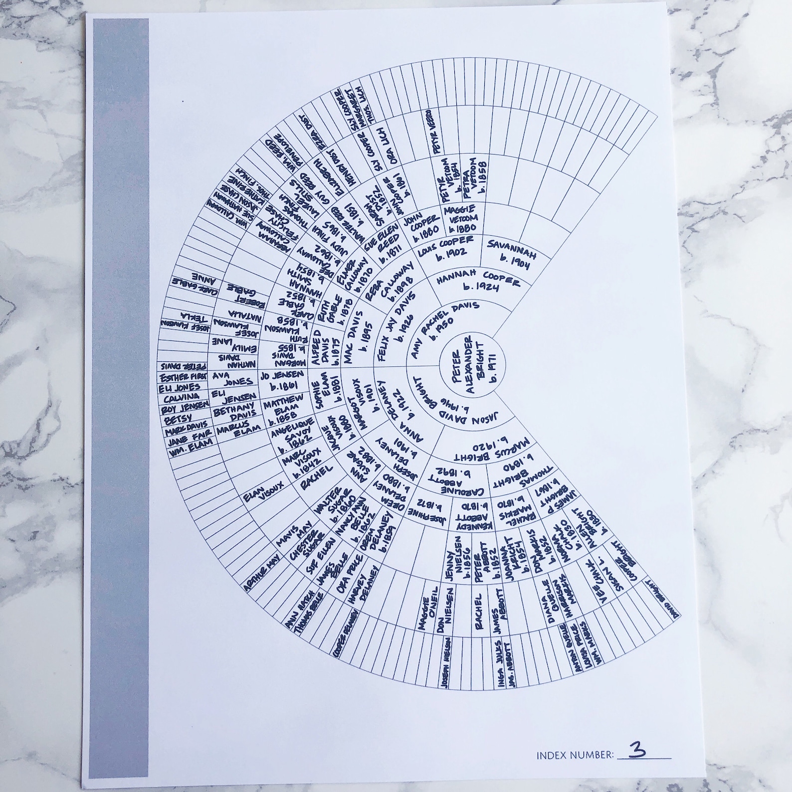 Fan Chart: Printable Ancestry Form for Genealogy digital | Etsy