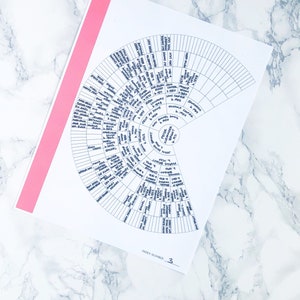 Fan Chart: Printable Ancestry Form for Genealogy (digital Download ...
