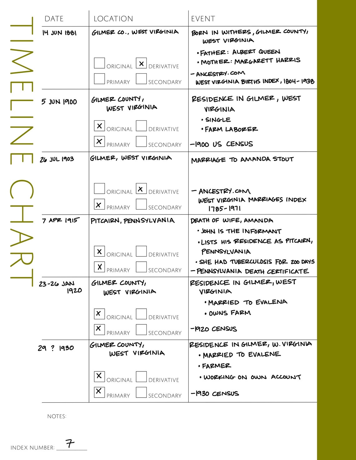 Timeline Chart: Printable Genealogy Form for Family History | Etsy