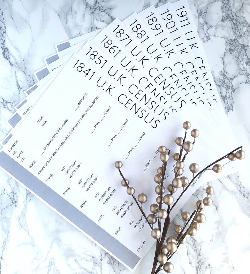 UK Census Bundle: Printable Genealogy Forms digital Download - Etsy