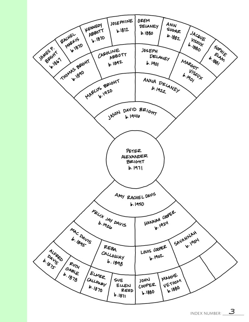 Hourglass Family Tree Chart: Printable Genealogy Form digital - Etsy