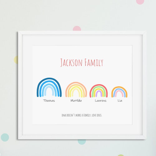 Rainbow Family Personalised Family Custom Family Print - Etsy Australia