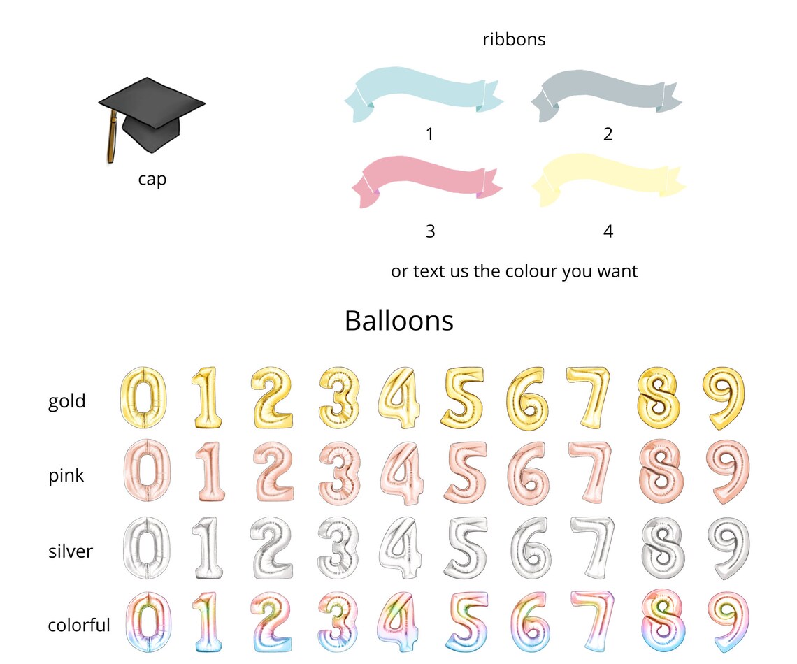 Graduation Gifts Graduation Print Friends Graduation Print Personalised ...