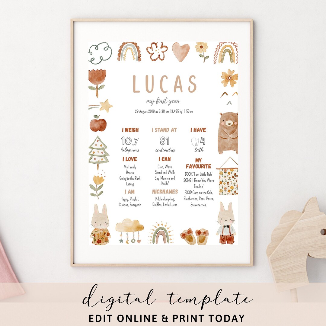 Pastel Boho Baby Girl 1st Birthday Milestone Board Earthy Boho First ...
