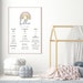 Pastel Earthy Rainbow First Birthday Milestone Board, Rainbow Birthday ...