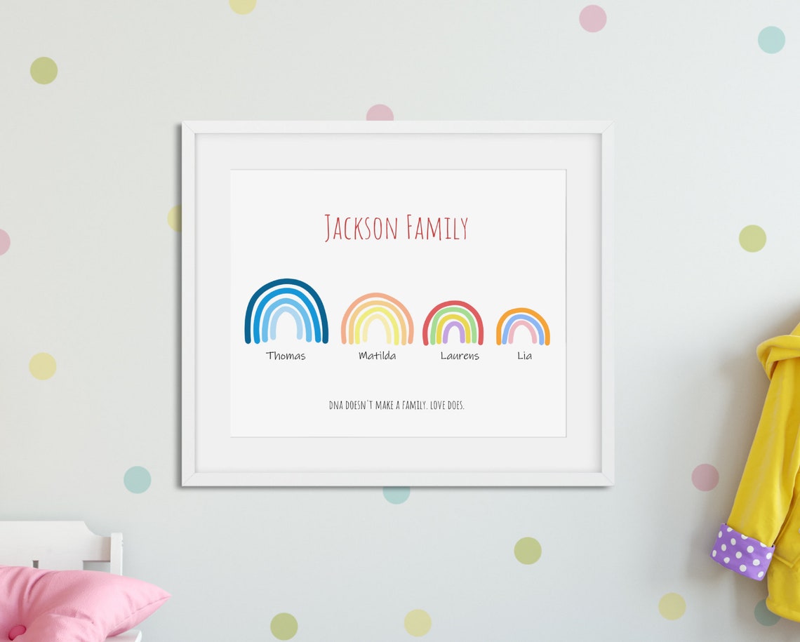 Rainbow Family Portrait, Custom Adoption Gift (digital Files) - Etsy ...