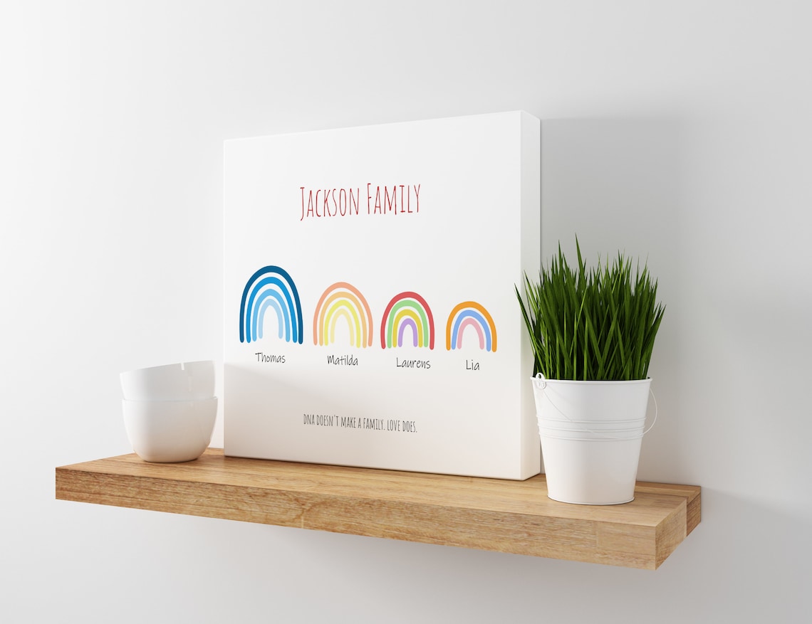 Rainbow Family Personalised Family Custom Family Print - Etsy Australia