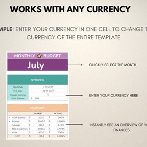Budget Template Spreadsheet, Monthly Budget Spreadsheet, Bill Calendar ...
