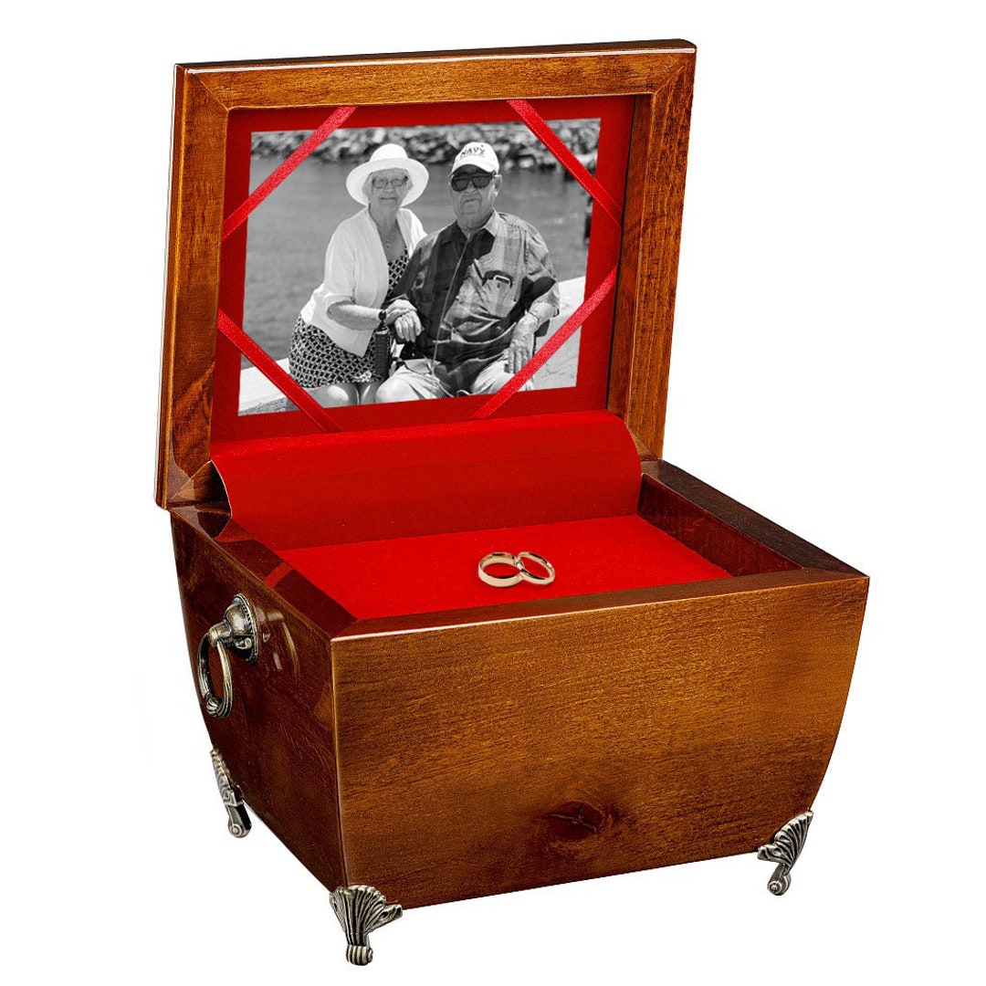 Memorial Urn for Ashes Urn as A Souvenir of the Deceased Urn With Photo ...