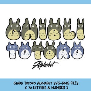 Monster Alphabet | Totoro Kawaii Letters, Kids Decor (SVG PNG Digital ...