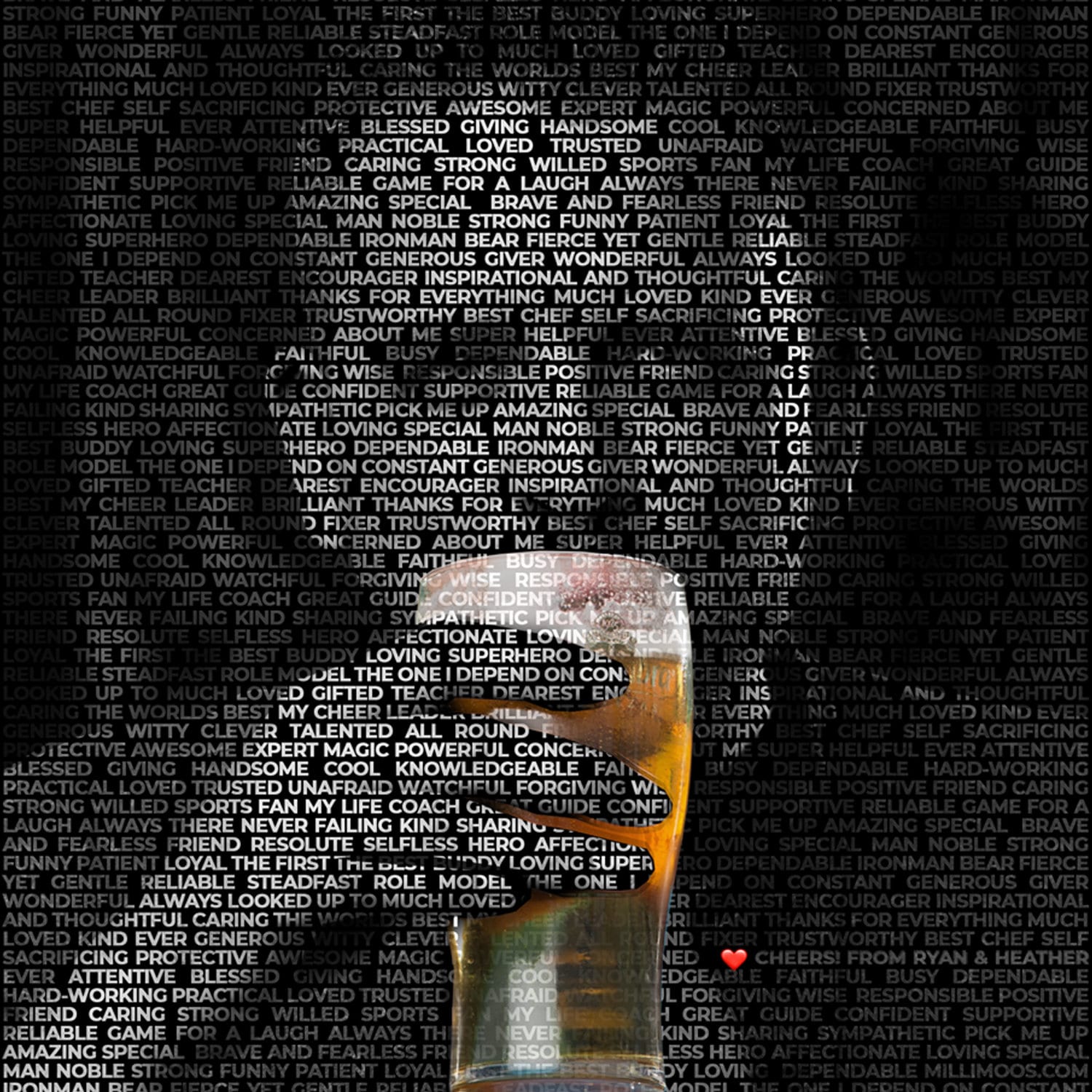 Custom Word Art Portrait From Photo | Personalized Gift for Birthday ...