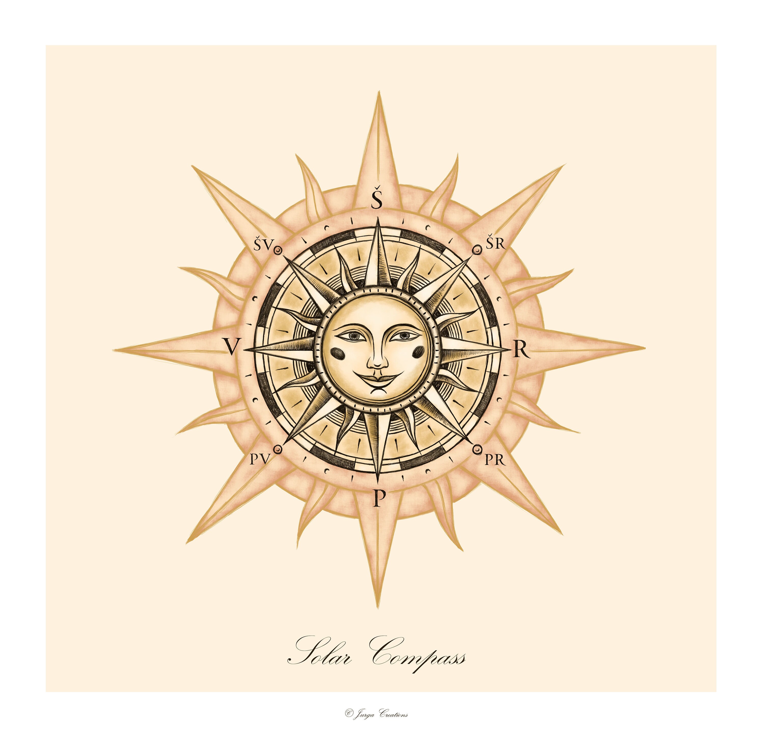 Solar Compass, Navigation, Compass, Sun - Etsy