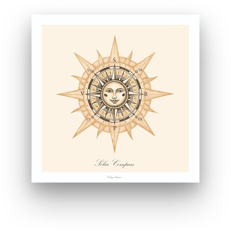 Solar Compass, Navigation, Compass, Sun - Etsy