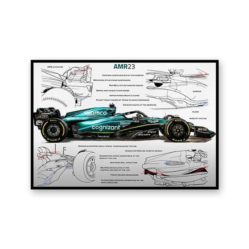 F1 Race Car Blueprint Poster Set | Formula Car Technical Drawing Wall ...