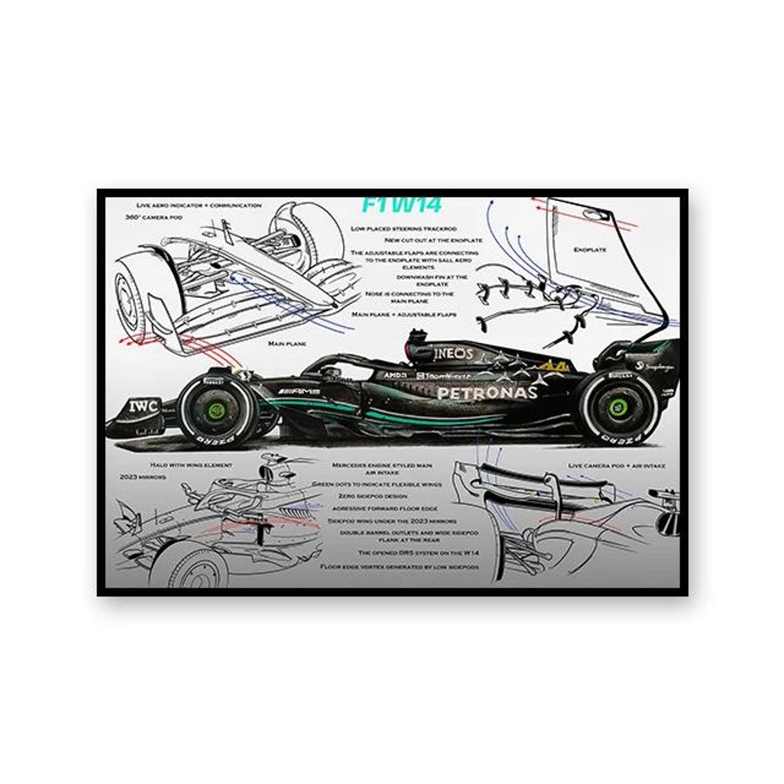 F1 Race Car Blueprint Poster Set | Formula Car Technical Drawing Wall ...