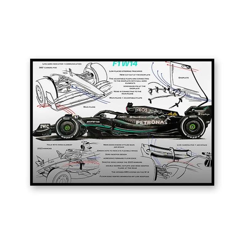F1 Race Car Blueprint Poster Set | Formula Car Technical Drawing Wall ...