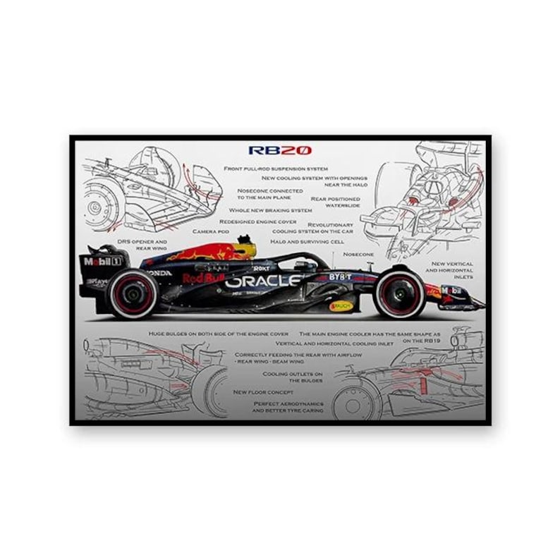 F1 Race Car Blueprint Poster Set | Formula Car Technical Drawing Wall ...