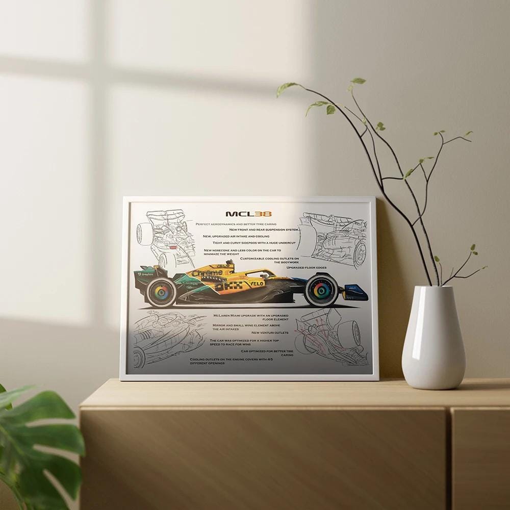 F1 Race Car Blueprint Poster Set | Formula Car Technical Drawing Wall ...