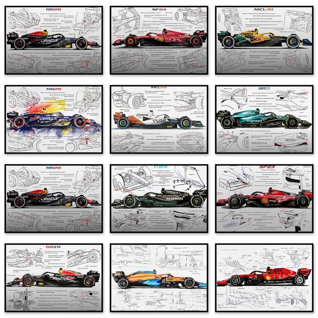 F1 Race Car Blueprint Poster Set | Formula Car Technical Drawing Wall ...