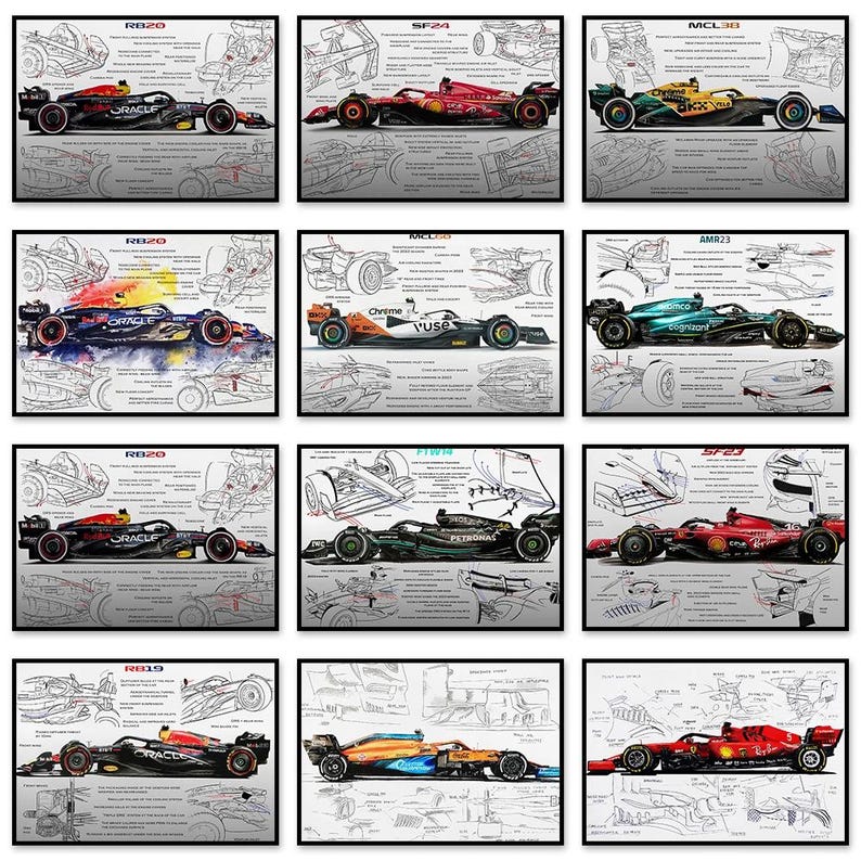 F1 Race Car Blueprint Poster Set | Formula Car Technical Drawing Wall ...