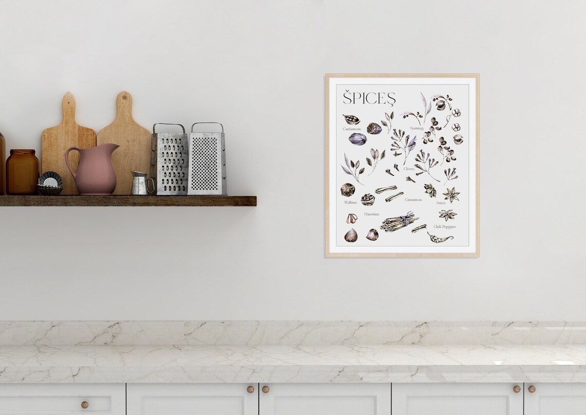 Spices Watercolor Clipart Kitchen Labels With Spices Png - Etsy