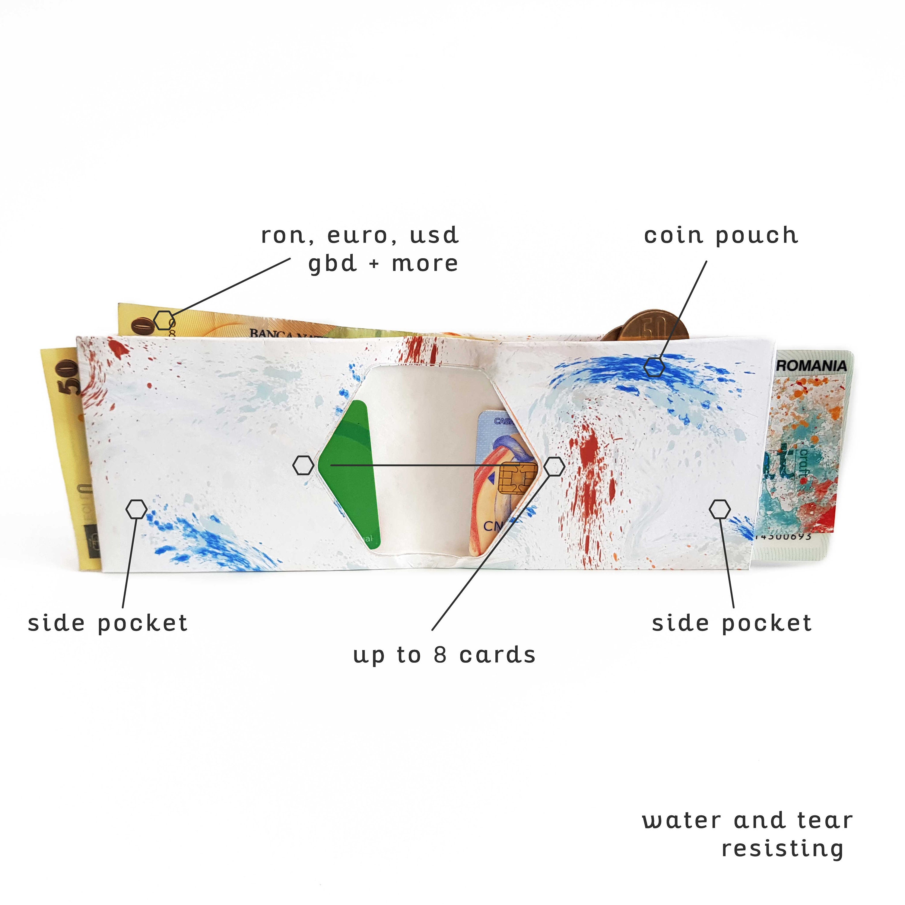 Slim Wallet Black and White Paper Wallet Cool Wallet Gift - Etsy