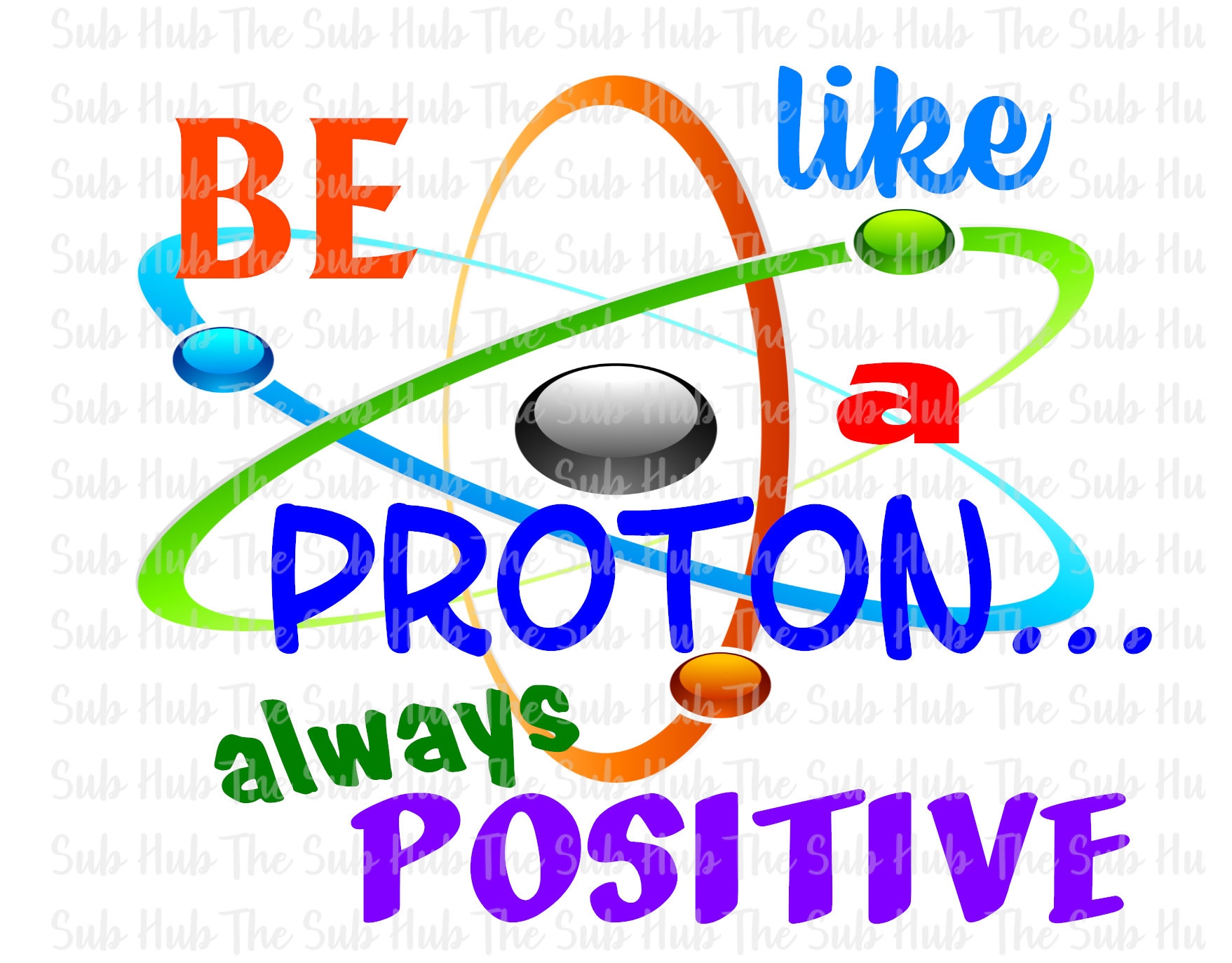 Be Like A Proton Always Positive| Ready to Press | Sublimation Transfer ...