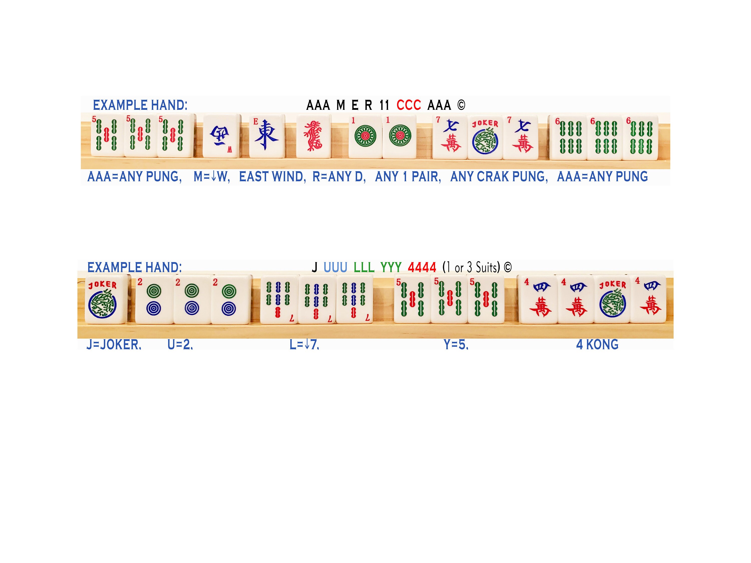 Whimsy Mah Jongg Custom Themed Card - PATRIOTIC [A Holiday Series ...