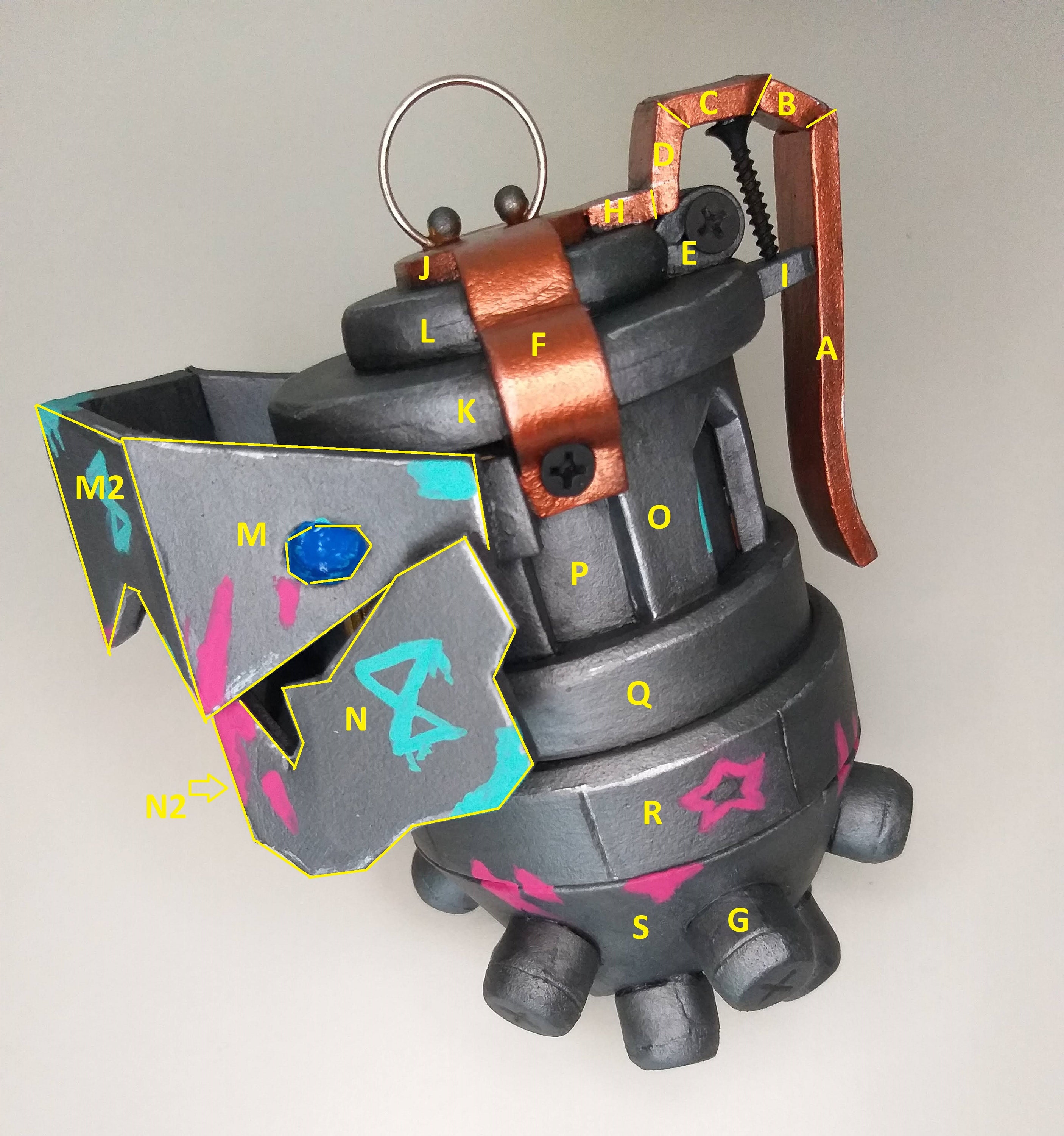 Jinx's Grenade Arcane Template - Etsy