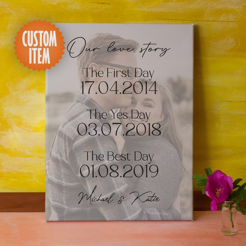 Our Story Sign - Etsy