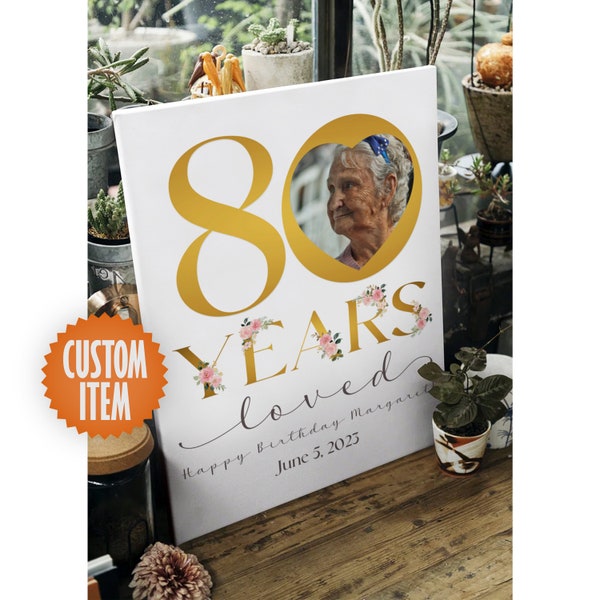 80th Birthday Sign - Etsy