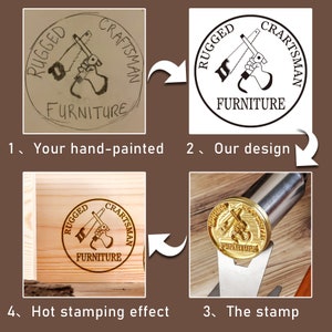 Custom Branding Iron / Custom Electric Branding Iron With - Etsy