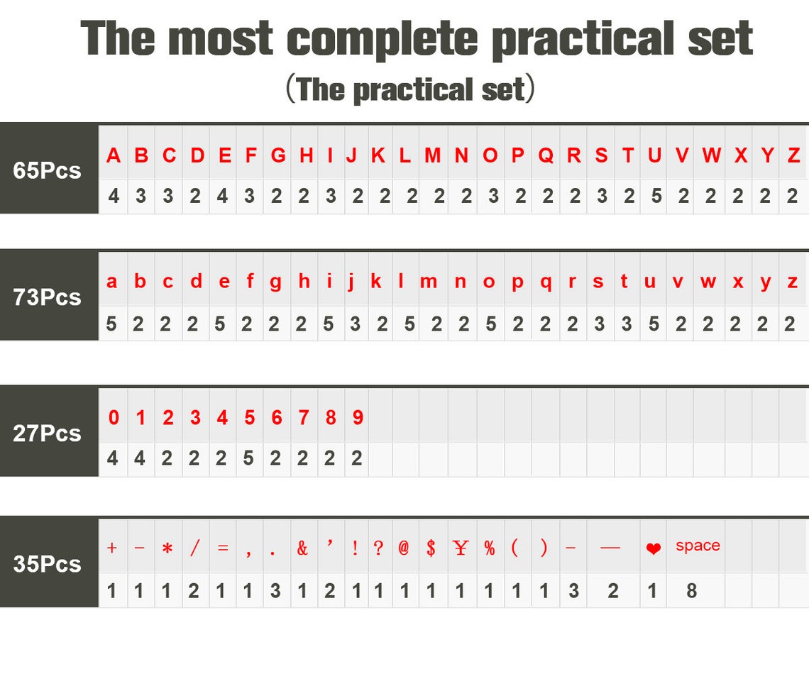 Custom Interchangeable Alphabet Stamp / Brass Metal Letters | Etsy