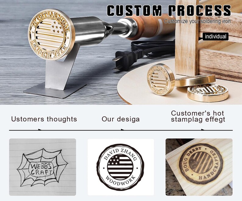 Custom Brass Branding Iron, Wood and Leather Stamp, Flag Design - Etsy