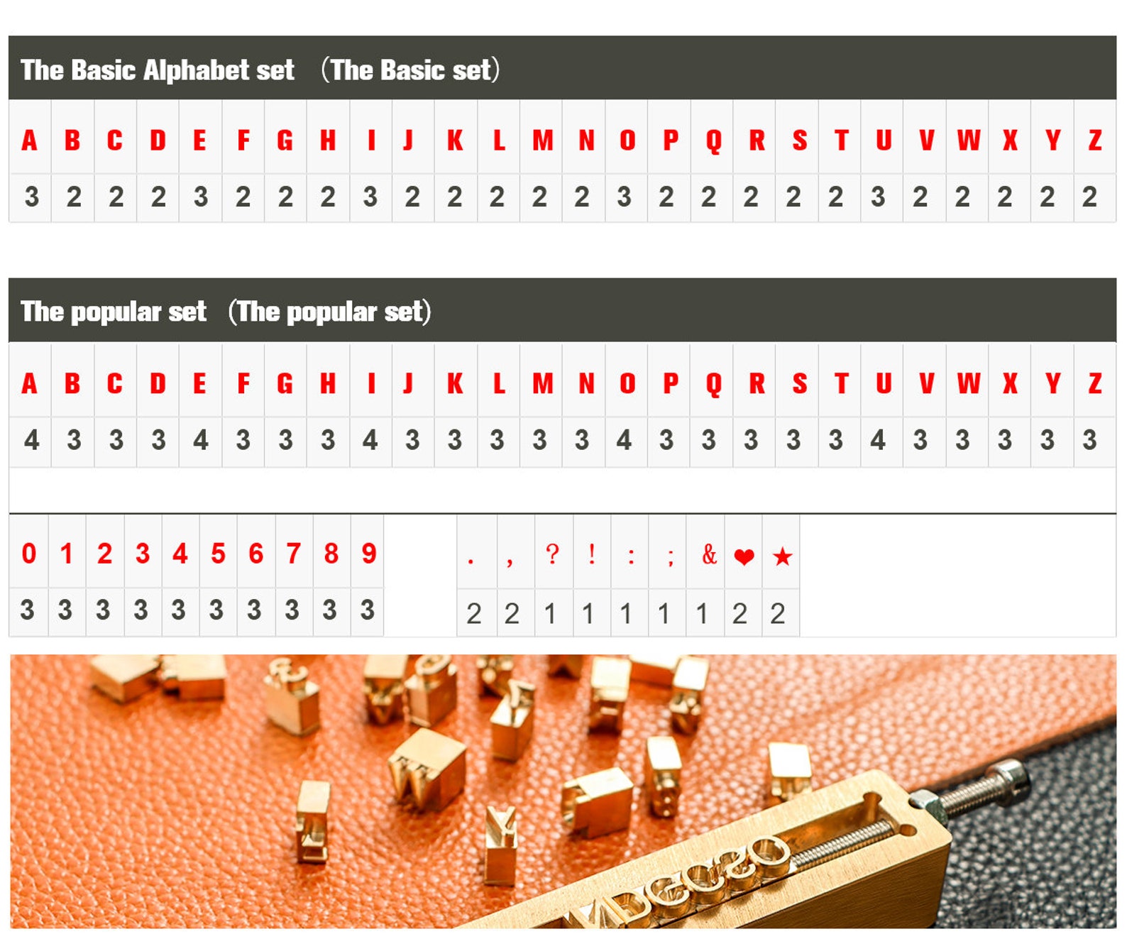 Custom Interchangeable Alphabet Stamp / Brass Metal Letters | Etsy