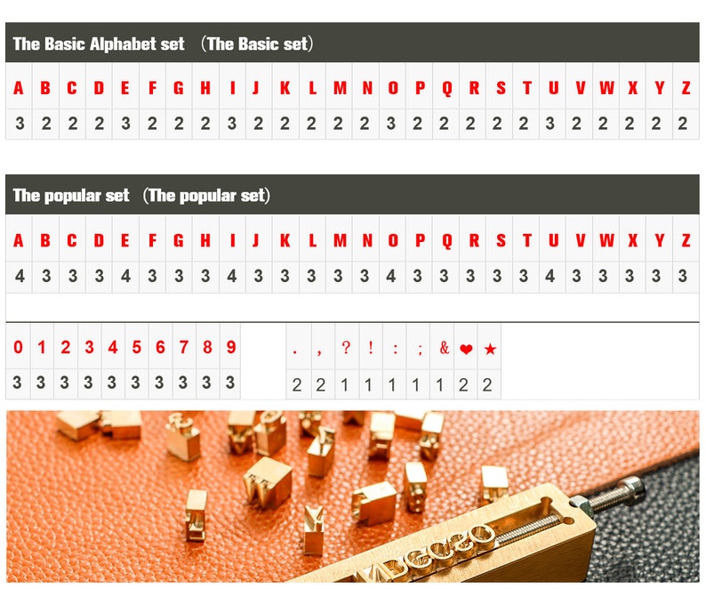 Custom Interchangeable Alphabet Stamp / Brass Metal Letters - Etsy