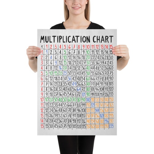 Addition Gus the Plus Anchor Chart | Etsy Canada