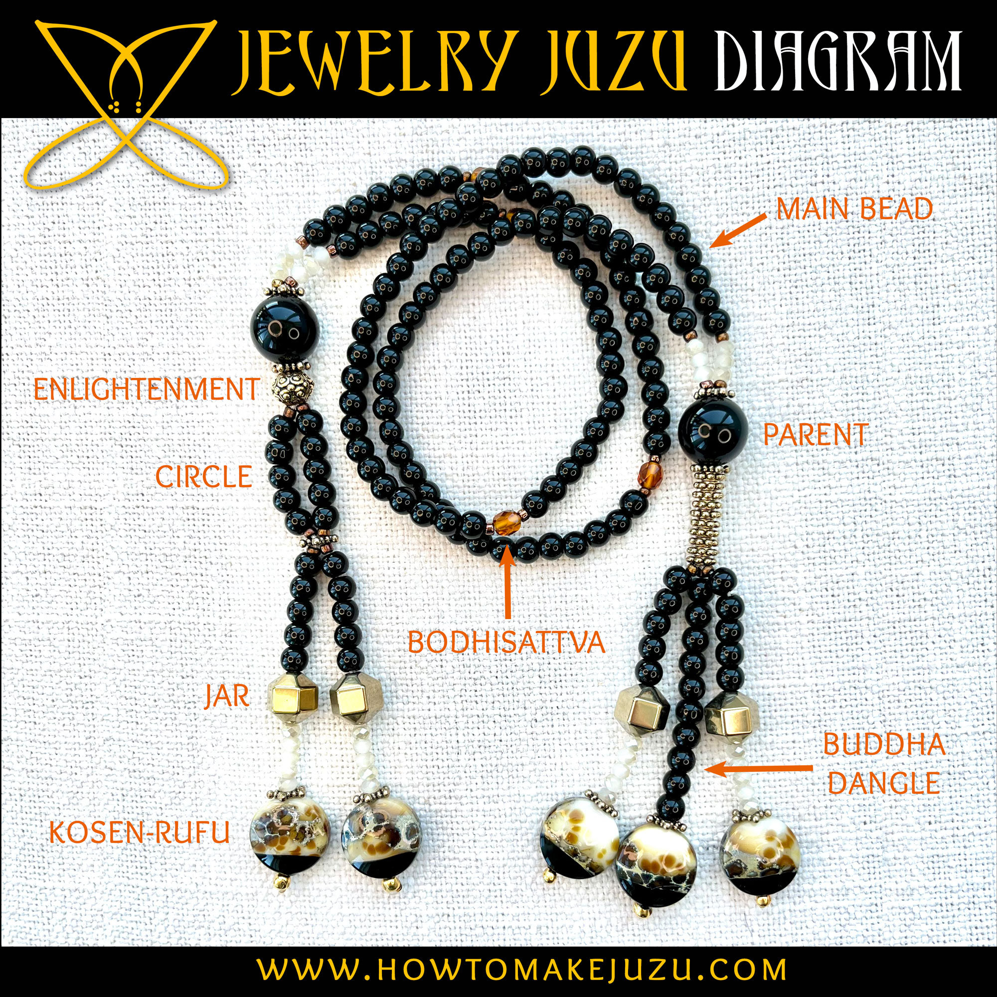 JUZU: "parisian Pretty" Buddhist Prayer Beads - Etsy