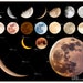 MOON OVERLAYS, PNG, Moon, Moons, Photoshop Overlays, Photoshop Overlay ...