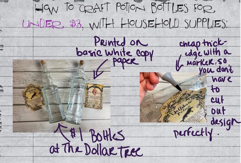 Harry Potter Liquid Luck Felix Felicis Printable Sign Label | Etsy