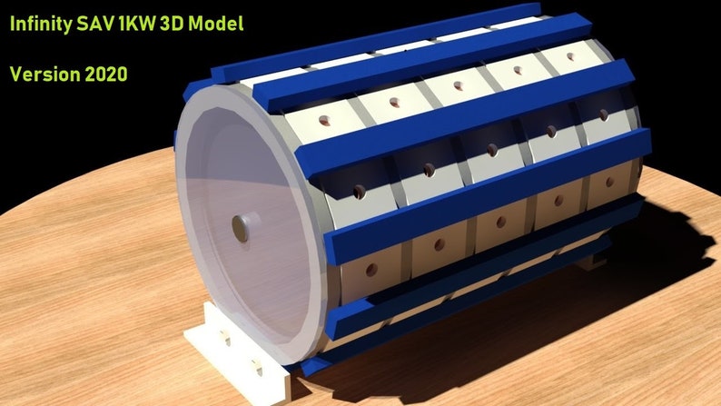 Magnet Motor Free Energy Generator Infinity SAV 3D Modèle STL | Etsy
