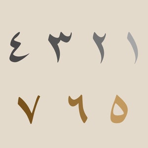 Arabic Numbers Printable Islamic , Muslim Kids, Muslim Nursery Prints ...