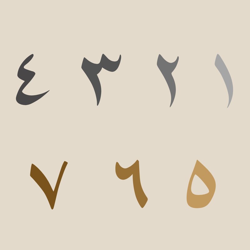 Arabic Decal - Etsy UK