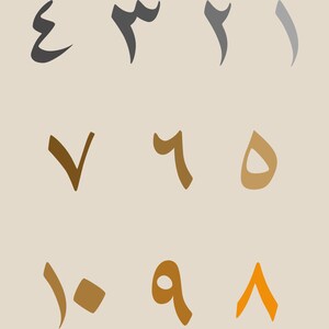 Arabic Numbers Printable Islamic , Muslim Kids, Muslim Nursery Prints ...