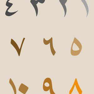 Arabic Numbers Printable Islamic , Muslim Kids, Muslim Nursery Prints ...