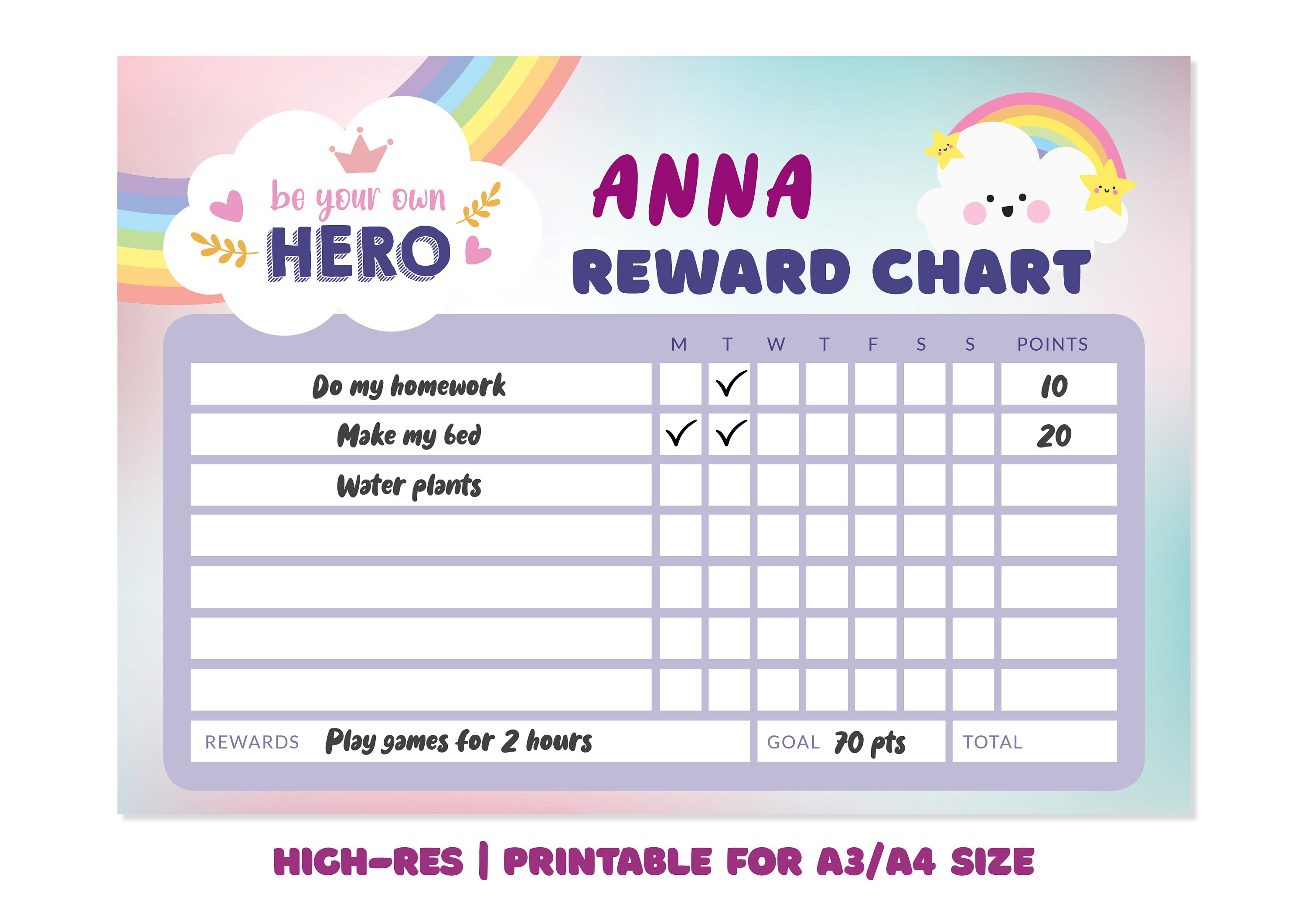 PRINTABLE Cute Adorable Reward Chart Behavior Chart | Etsy