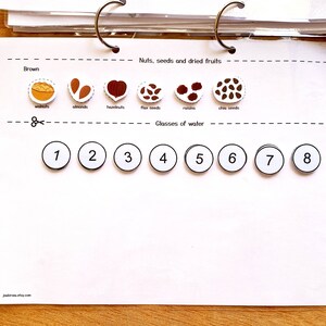 Eating Real Rainbow Worksheet, Printable Busy Book, Activity Page for ...
