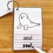Ea Phonics Sound Cards, -ea- Digraph Printable Flashcards, Phonics ...